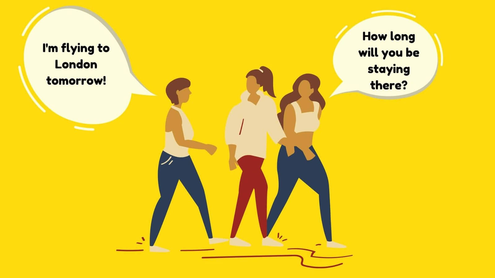 Future Continuous — angielski | czas przyszły ciągły | Chatschool